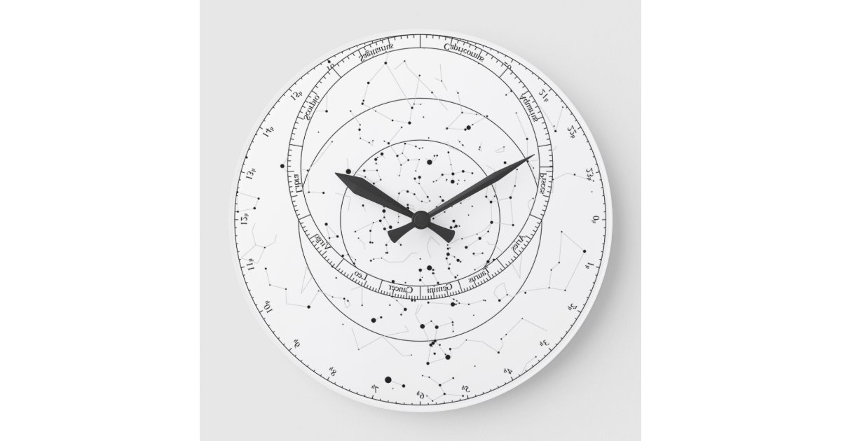 Astrolabe clock | Zazzle