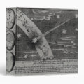 Astrological diagram of the comet binder | Zazzle