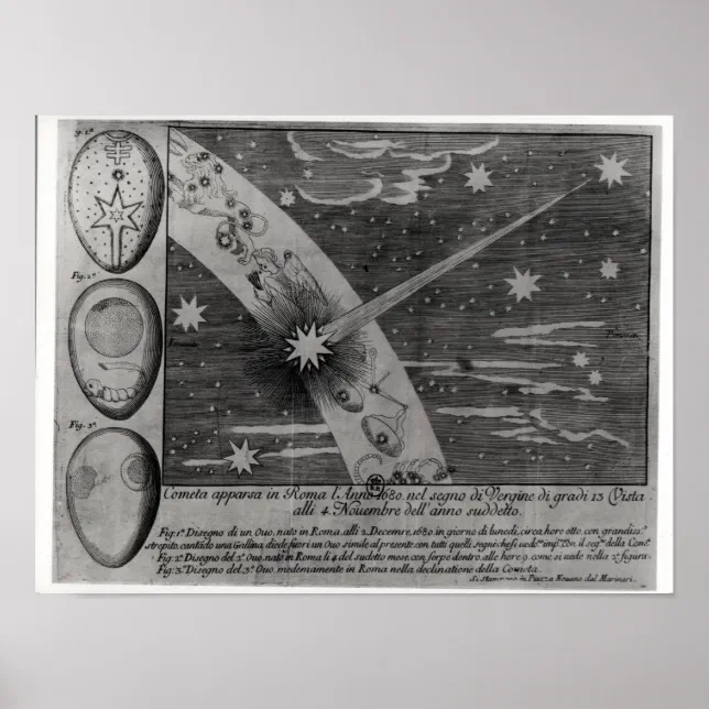 Astrological diagram of the comet poster | Zazzle
