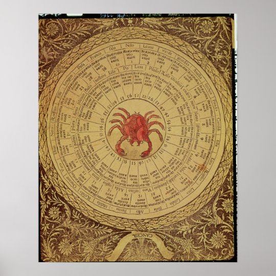 Astrological table of Cancer Poster | Zazzle.com