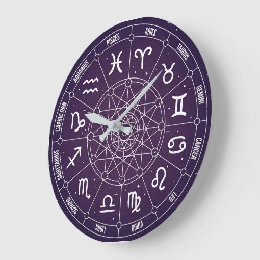 Astrology wheel Star signs Large Clock | Zazzle