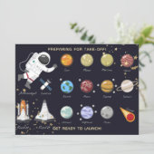 Astronaut Solar System Kids Monogram Birthday Invitation | Zazzle