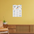 Astronaut Space First Birthday Party Milestone Poster | Zazzle