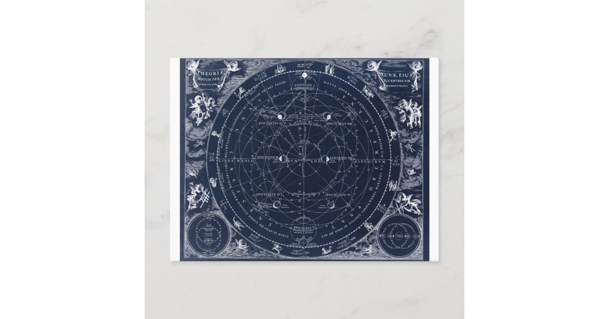 Astronomy Astrology Zodiac Map Vintage Postcard | Zazzle