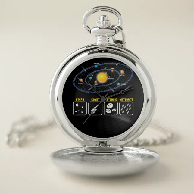 Astronomy Geek Galaxy Science Outer Space Solar Pocket Watch | Zazzle