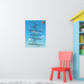 Atheists' Creed Poster | Zazzle