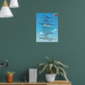 Atheists' Creed Poster | Zazzle