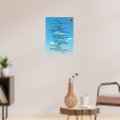 Atheists' Creed Poster | Zazzle