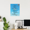 Atheists' Creed Poster | Zazzle