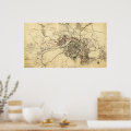 Atlanta Campaign - Civil War Panoramic Map Poster | Zazzle