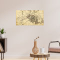 Atlanta Campaign - Civil War Panoramic Map Poster | Zazzle