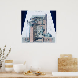 Atmospheric Steam Engine Poster | Zazzle