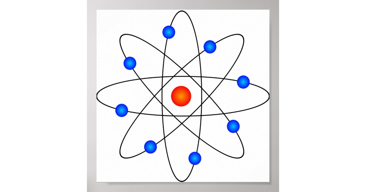 Atom Poster | Zazzle