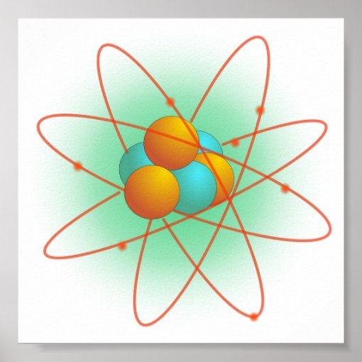 Atom Structure Poster | Zazzle