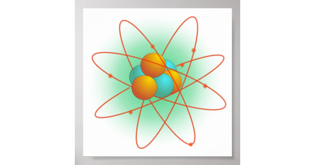 Atom Structure Poster | Zazzle