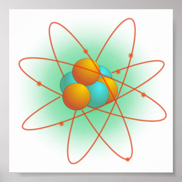 Atom Structure Poster | Zazzle