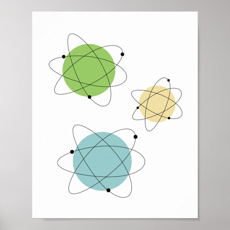 Atomic Era Mid Century Modern Poster | Zazzle