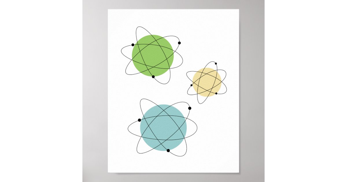 Atomic Era Mid Century Modern Poster | Zazzle