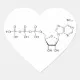 ATP molecule Heart Sticker | Zazzle