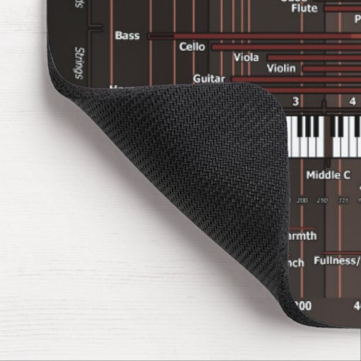 Audio Frequency Graph Mousepad | Zazzle