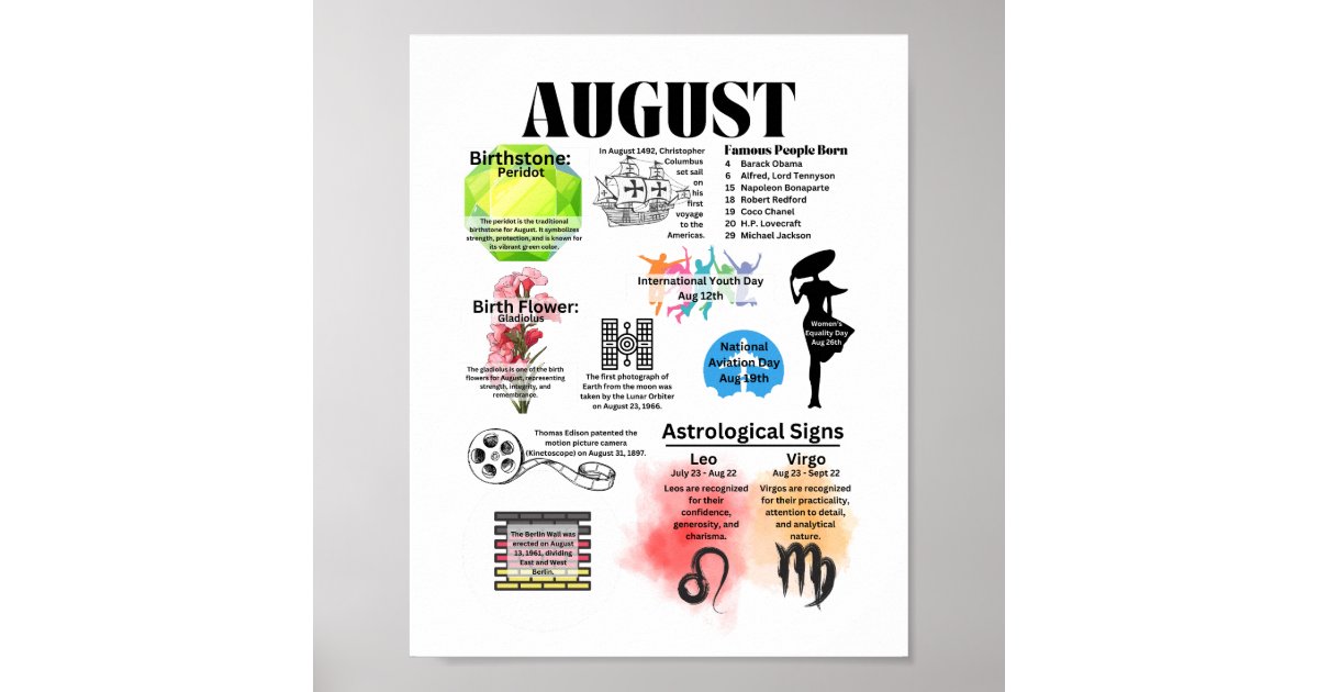 August Fun Facts Poster | Zazzle