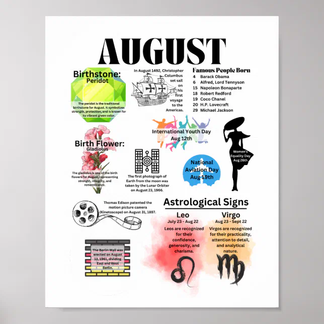 August Fun Facts Poster | Zazzle