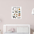 Australian Animals | Education Learning Classroom Poster | Zazzle