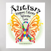 Autism Butterfly 3 Poster | Zazzle