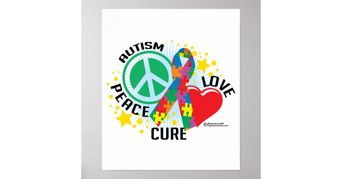 Autism PLC Poster | Zazzle