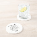 Automatic Translator Inside (RNA Codon Wheel) Drink Coaster | Zazzle