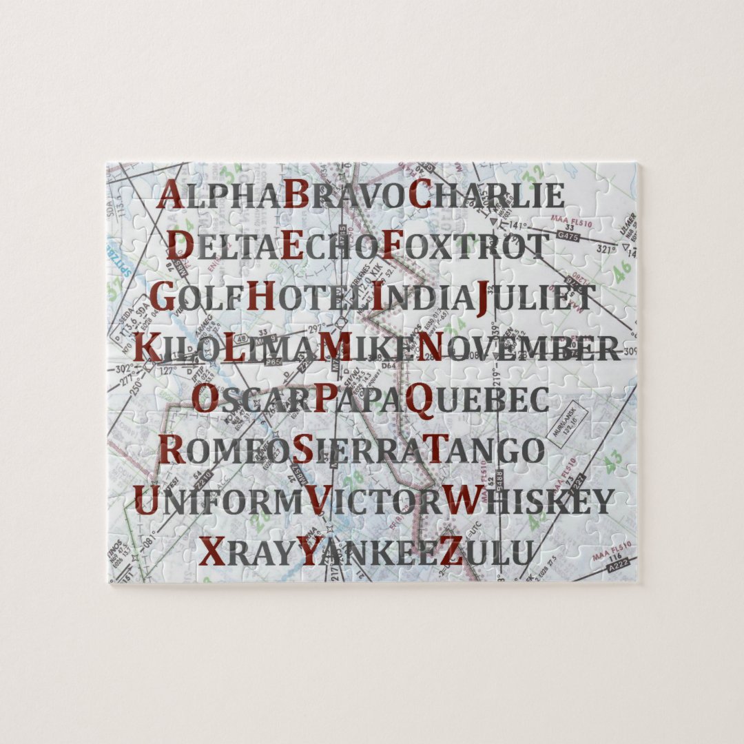 Aviation Alphabet, Phonetic Alphabet for Pilots Jigsaw Puzzle | Zazzle