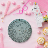 Aviation Navigation Computer Paper Plates | Zazzle