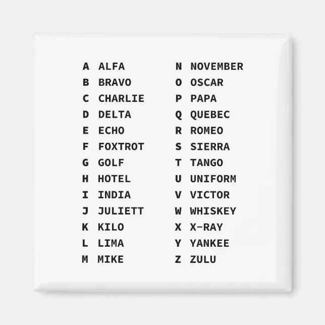 Aviation Phonetic Alphabet Code Chart Magnet | Zazzle
