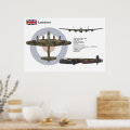 Avro Lancaster BI Special 617 Squadron Poster | Zazzle