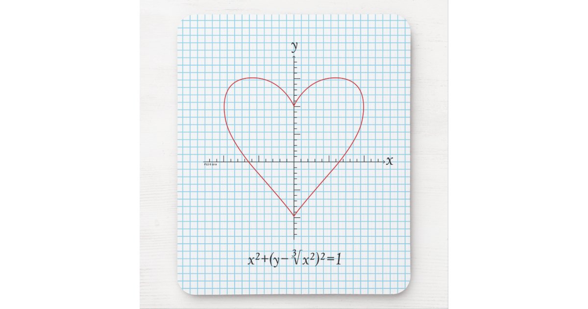 Axes Heart Mouse Pad | Zazzle