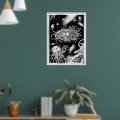 Azathoth Poster | Zazzle