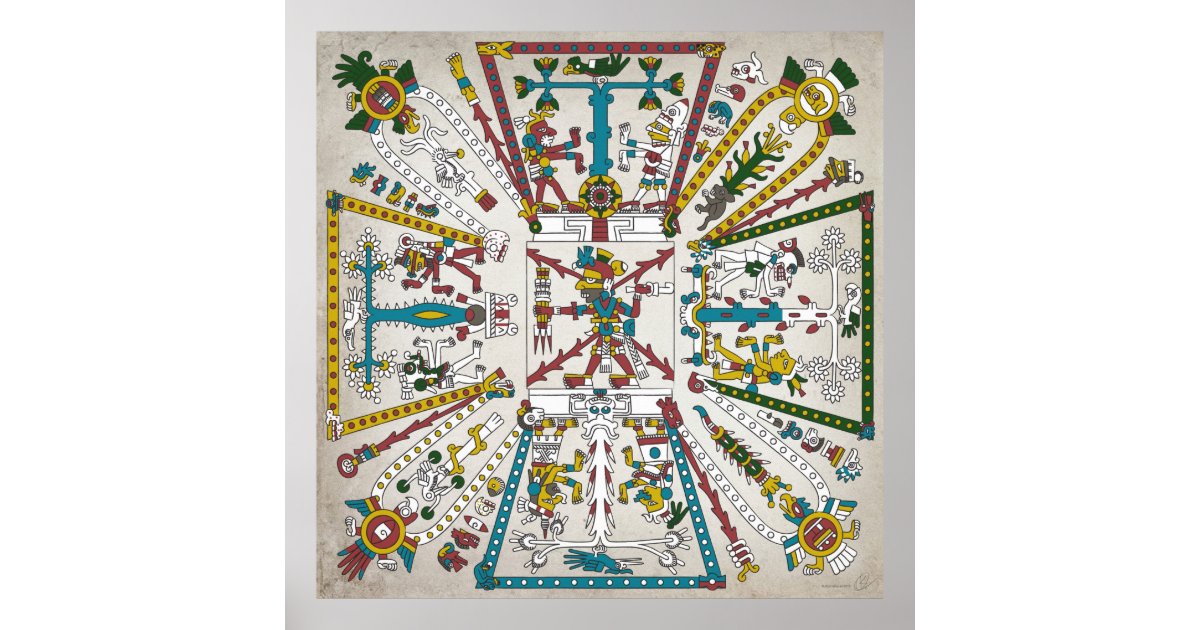 Aztec Cosmos Poster | Zazzle