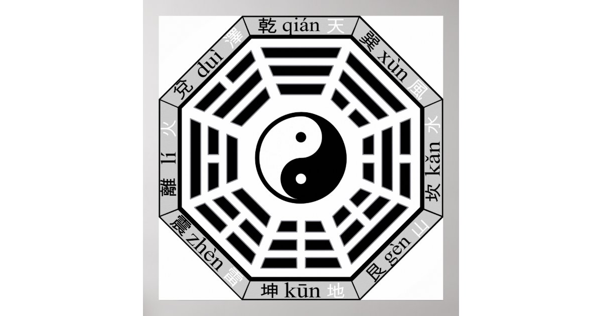 Ba Gua Eight Symbols Taoist Cosmology Poster | Zazzle