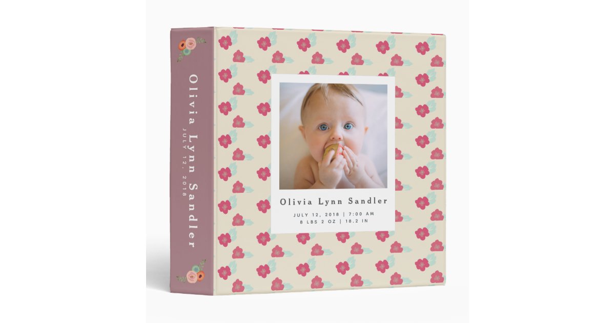 Baby’S First Year Photo Album , Photo album baby first year – CLIDM