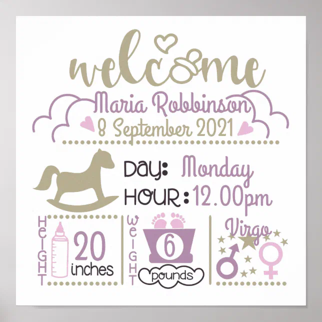 Baby Birth Chart poster | Zazzle