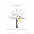 Baby Fingerprint Tree - Yellow Poster | Zazzle