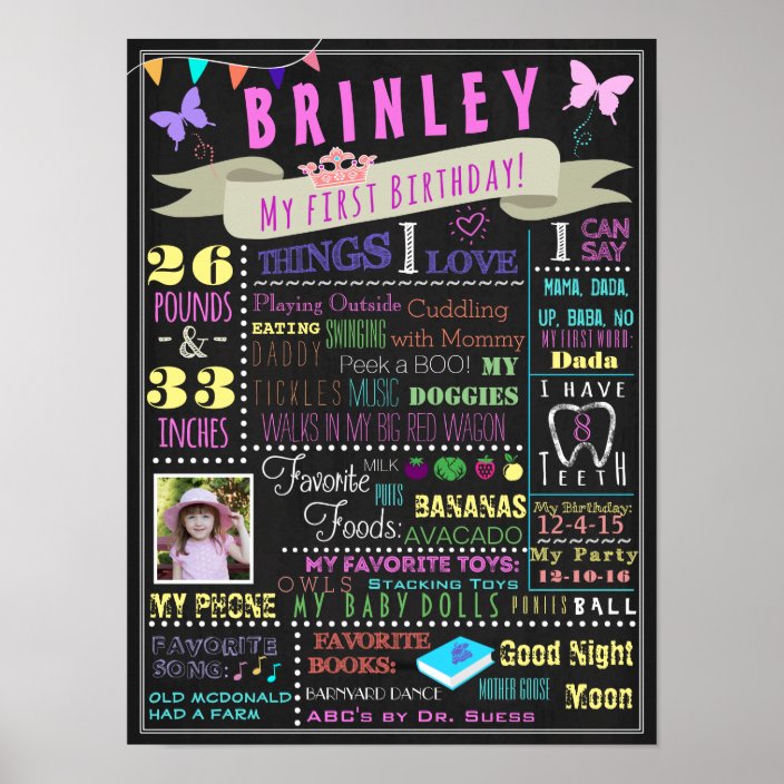 Baby Girl First Birthday Poster | Zazzle