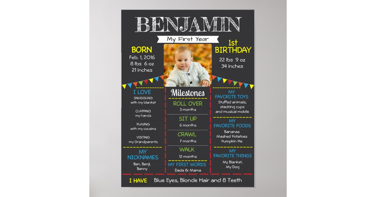 Baby's First Birthday Photo Poster | Zazzle