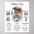 Baby's Second Year Milestone 2nd Birthday Photo Poster | Zazzle