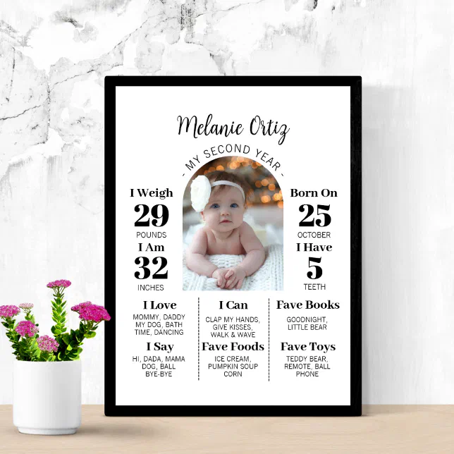 Baby's Second Year Milestone 2nd Birthday Photo Poster | Zazzle