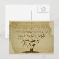 Bach Family Tree, c.1750-1770 Postcard | Zazzle
