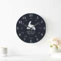 Back Home Time - PST edition Large Clock | Zazzle