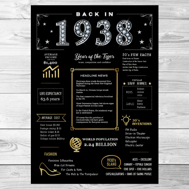 Back In 1938 Printable Poster, 1938 Birthday Sign | Zazzle