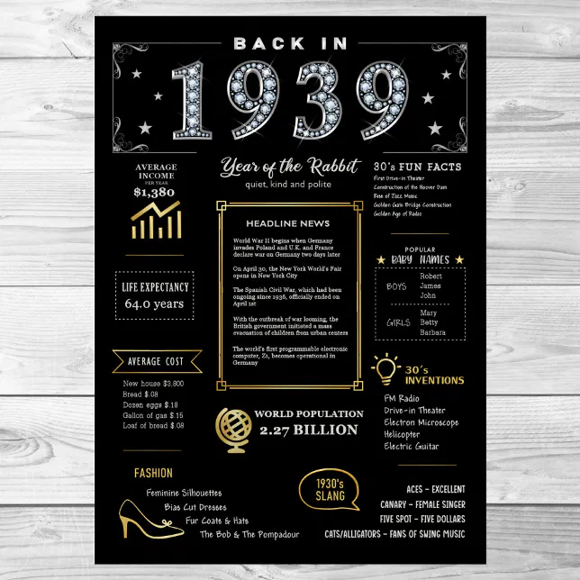 Back In 1939 Printable Poster, 1939 Birthday Sign | Zazzle