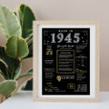 Back In 1945 Printable Poster, 1945 Birthday Sign | Zazzle